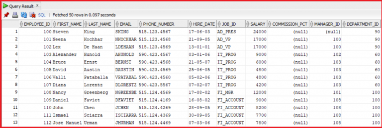 Locking And Unlocking User Accounts In Oracle Dot Net Tutorials 3280