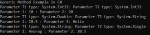 Generics in C# with Examples - Dot Net Tutorials