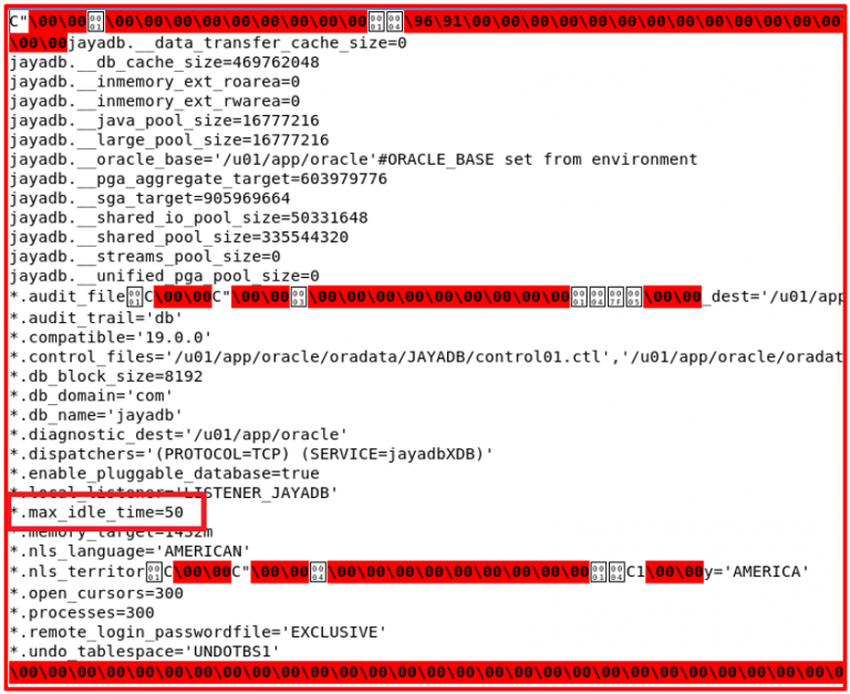 Alter System Examples In Oracle Dot Net Tutorials
