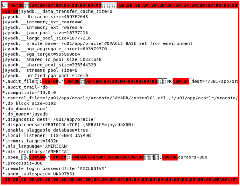 Alter System Examples in Oracle - Dot Net Tutorials