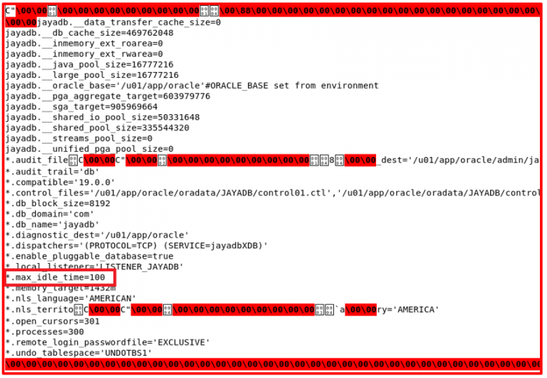 Alter System Examples in Oracle - Dot Net Tutorials