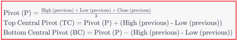 Central Pivot Range Trading Strategy - Dot Net Tutorials
