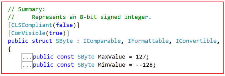 Data Types in C# with Examples - Dot Net Tutorials