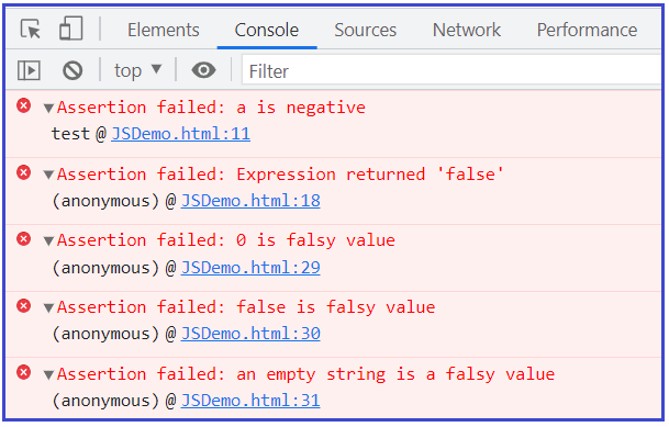 JavaScript Console Assert Method Dot Net Tutorials