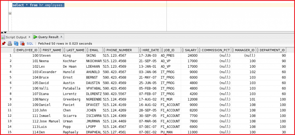 Plugging And Unplugging Pdbs In Oracle Dot Net Tutorials