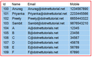 Batch Operations in C# Using ADO.NET - Dot Net Tutorials
