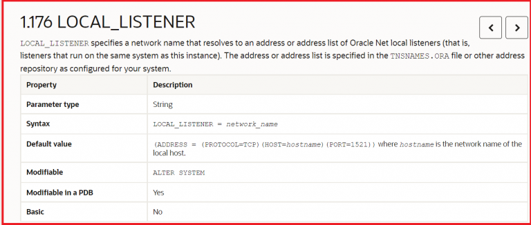 Default Listener Examples in Oracle - Dot Net Tutorials