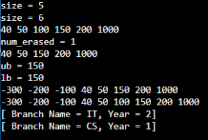 Set in C++ with Examples - Dot Net Tutorials