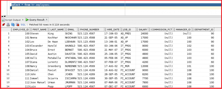 System And Object Privileges In Oracle Dot Net Tutorials