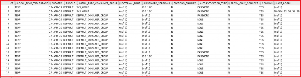 Common Users and Common Privileges in Oracle