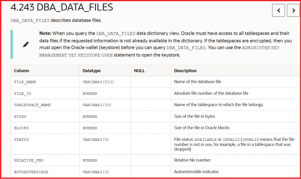 Queries For Tablespace In Oracle Dot Net Tutorials