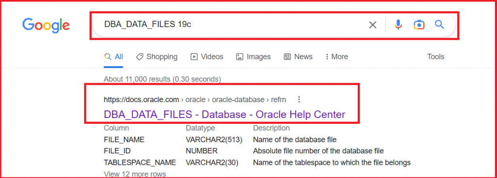 Queries For Tablespace In Oracle Dot Net Tutorials 8102