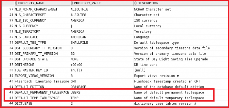 Queries For Tablespace In Oracle Dot Net Tutorials 6500
