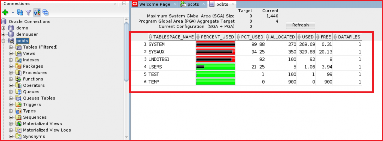 Tablespace Management In Oracle Dot Net Tutorials 1071