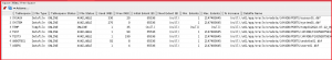 Alter Tablespace and Datafile in Oracle - Dot Net Tutorials