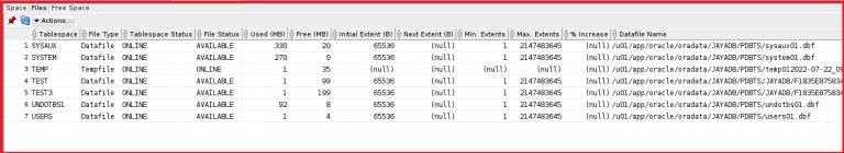 Alter Tablespace and Datafile in Oracle - Dot Net Tutorials