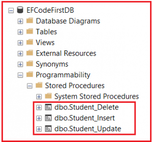 Stored Procedures in Entity Framework Code-First Approach