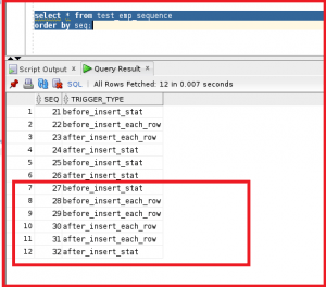 Trigger Firing Sequence Examples in Oracle - Dot Net Tutorials