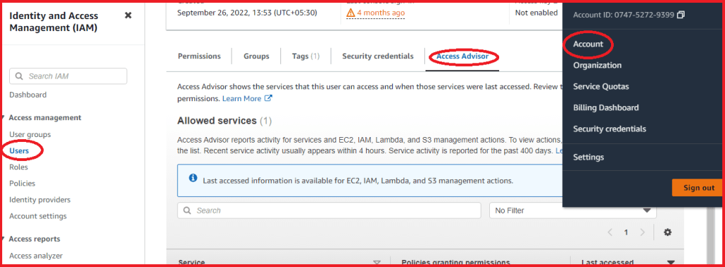 AWS Budget Setup - Dot Net Tutorials