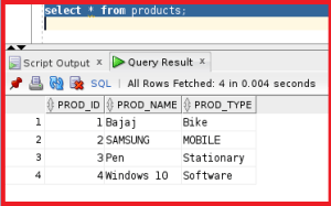 Notations of Passing Parameters in Oracle Stored Procedure