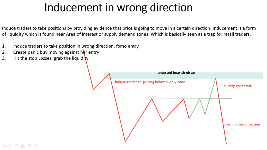 Liquidity Hunting or Stop Hunting in Trading - Dot Net Tutorials