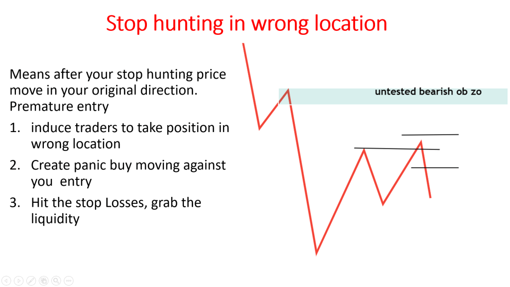 Liquidity Hunting or Stop Hunting in Trading - Dot Net Tutorials