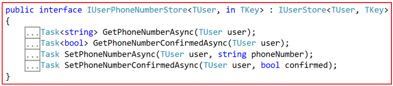 ASP.NET Identity Architecture MVC - Dot Net Tutorials