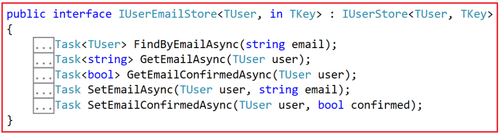 Aspnet Identity Architecture Mvc Dot Net Tutorials