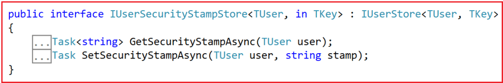 ASP.NET Identity Architecture MVC - Dot Net Tutorials