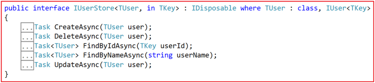 Aspnet Identity Architecture Mvc Dot Net Tutorials 3518