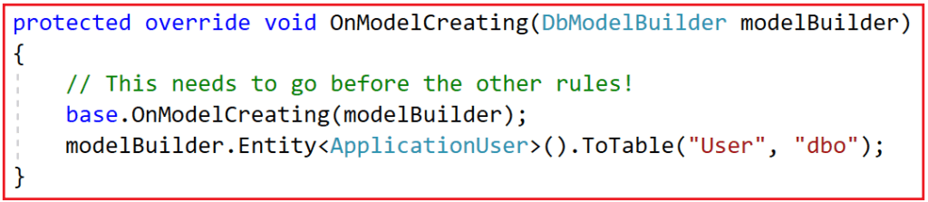 Customizing ASP.NET Identity Tables - Dot Net Tutorials Customizing ASP.NET Identity Tables - Dot Net Tutorials