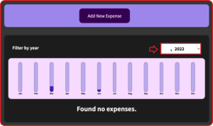React Basic Module Introduction - Dot Net Tutorials