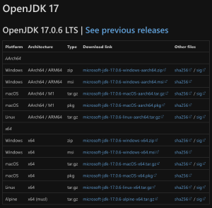 Design Patterns in Java with Examples - Dot Net Tutorials