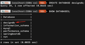 Singleton Design Pattern in Java - Dot Net Tutorials