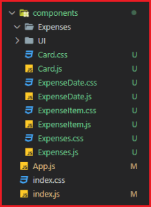 Organizing Component Files in React - Dot Net Tutorials