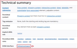 Event Handlers in React with Examples - Dot Net Tutorials