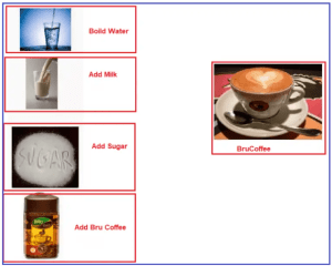 Template Design Pattern in Java - Dot Net Tutorials
