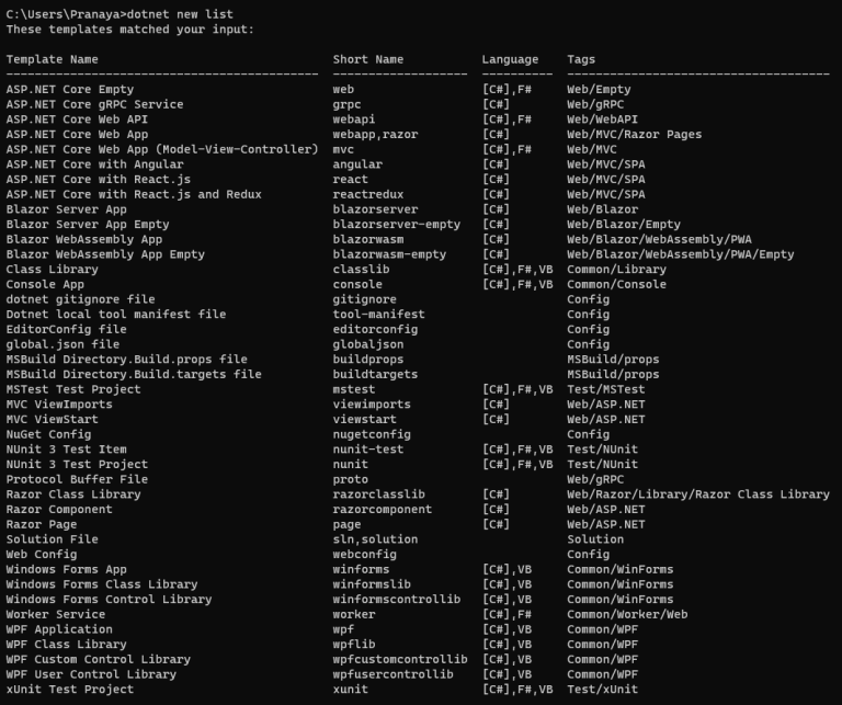 Aspnet Core Command Line Interface Dot Net Tutorials 
