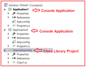 DLL Hell Problem and Solution in .NET Framework - Dot Net Tutorials