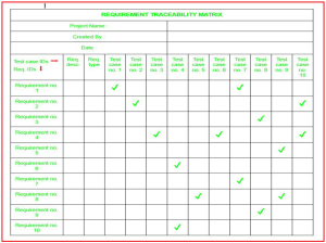 Requirement Traceability Matrix in Software Testing - Dot Net Tutorials