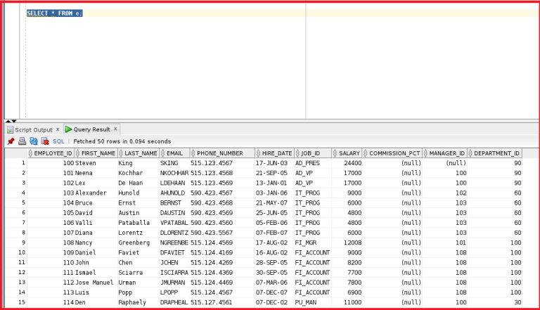 Synonyms In Oracle With Examples Dot Net Tutorials