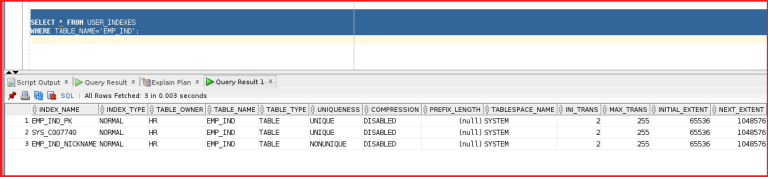 Indexes in Oracle with Examples - Dot Net Tutorials