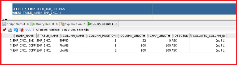 Indexes in Oracle with Examples - Dot Net Tutorials Indexes in Oracle with Examples - Dot Net Tutorials