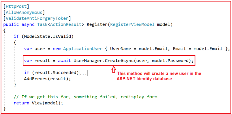 Create a User Account in ASP.NET Identity - Dot Net Tutorials