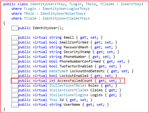 How to Lockout a User Account in ASP.NET Identity - Dot Net Tutorials