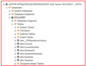 Eager Loading in Entity Framework Core (EF Core) - Dot Net Tutorials