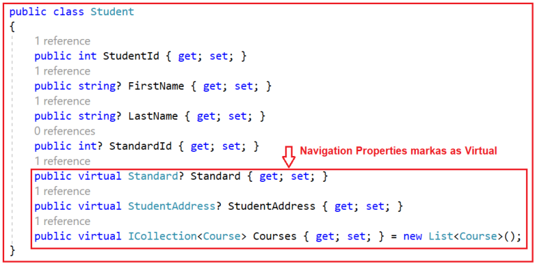 Lazy Loading in Entity Framework Core - Dot Net Tutorials