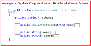 Table Attribute in Entity Framework Core - Dot Net Tutorials
