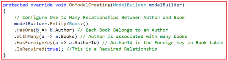 One To Many Relationships In Entity Framework Core Dot Net Tutorials