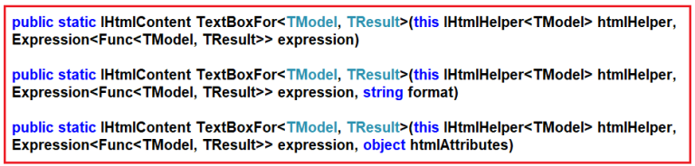 Textbox Html Helper In Aspnet Core Mvc Dot Net Tutorials